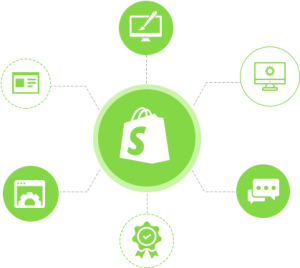 Shopify Development Services | Shopify Development Company